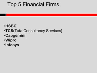 Introduction To HSBC | PPTX