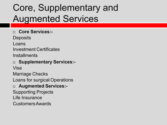 Introduction To HSBC | PPTX | Business Banking & Finance | Business