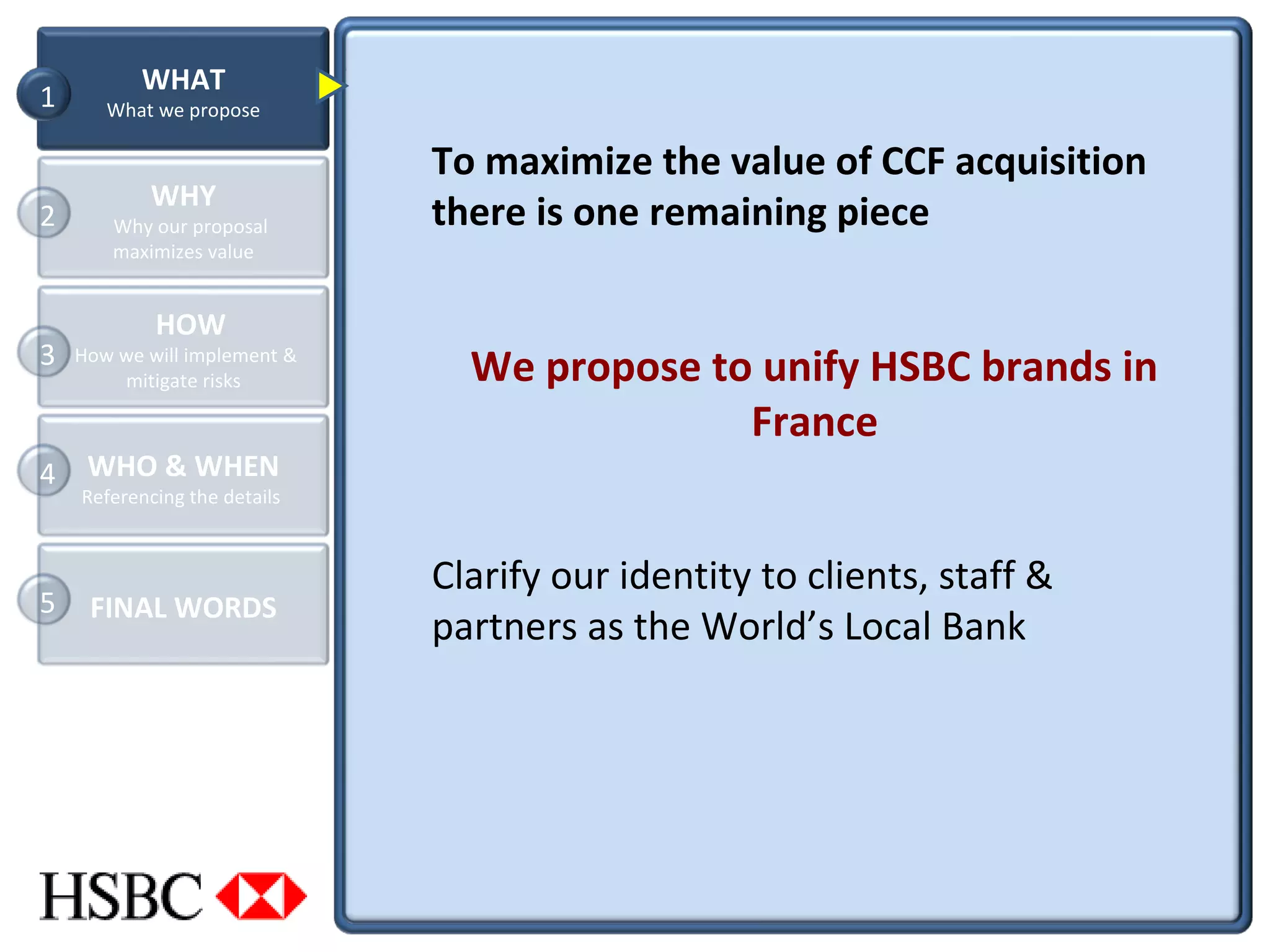 Case Study: HSBC Rebranding in France | PPT