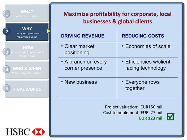 Case Study: HSBC Rebranding in France | PPT | Mergers and Acquisitions ...