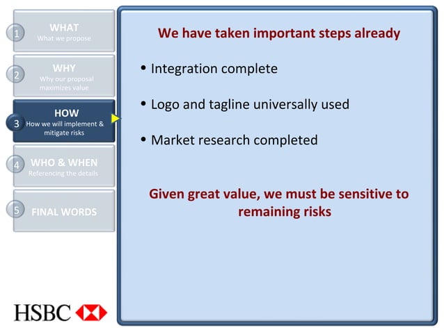 Case Study: HSBC Rebranding in France | PPT | Mergers and Acquisitions | Business Banking & Finance