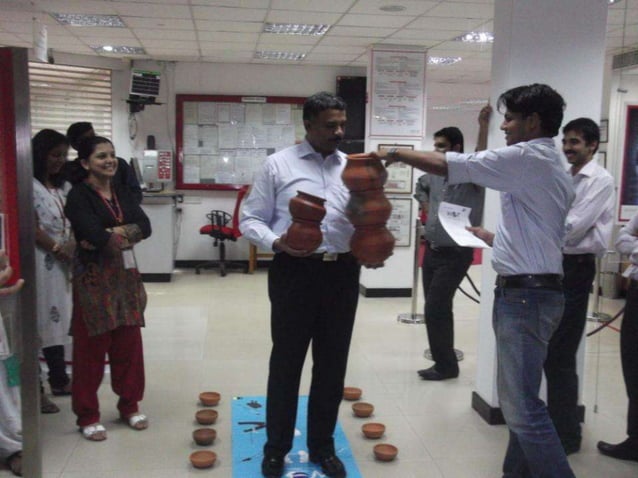 Hsbc watch your water foot print trivandrum | PPTX