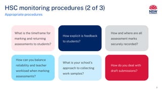 hsc-monitoring-advice-2024-principal.pptx