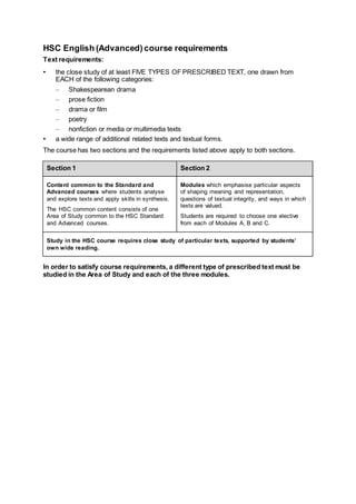 Hsc2017 english | DOCX