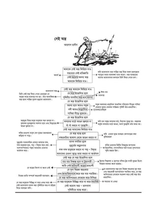 Hsc all poem [www.onlinebcs.com] | PDF
