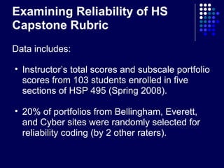 Capstone Assessment Project | PPT