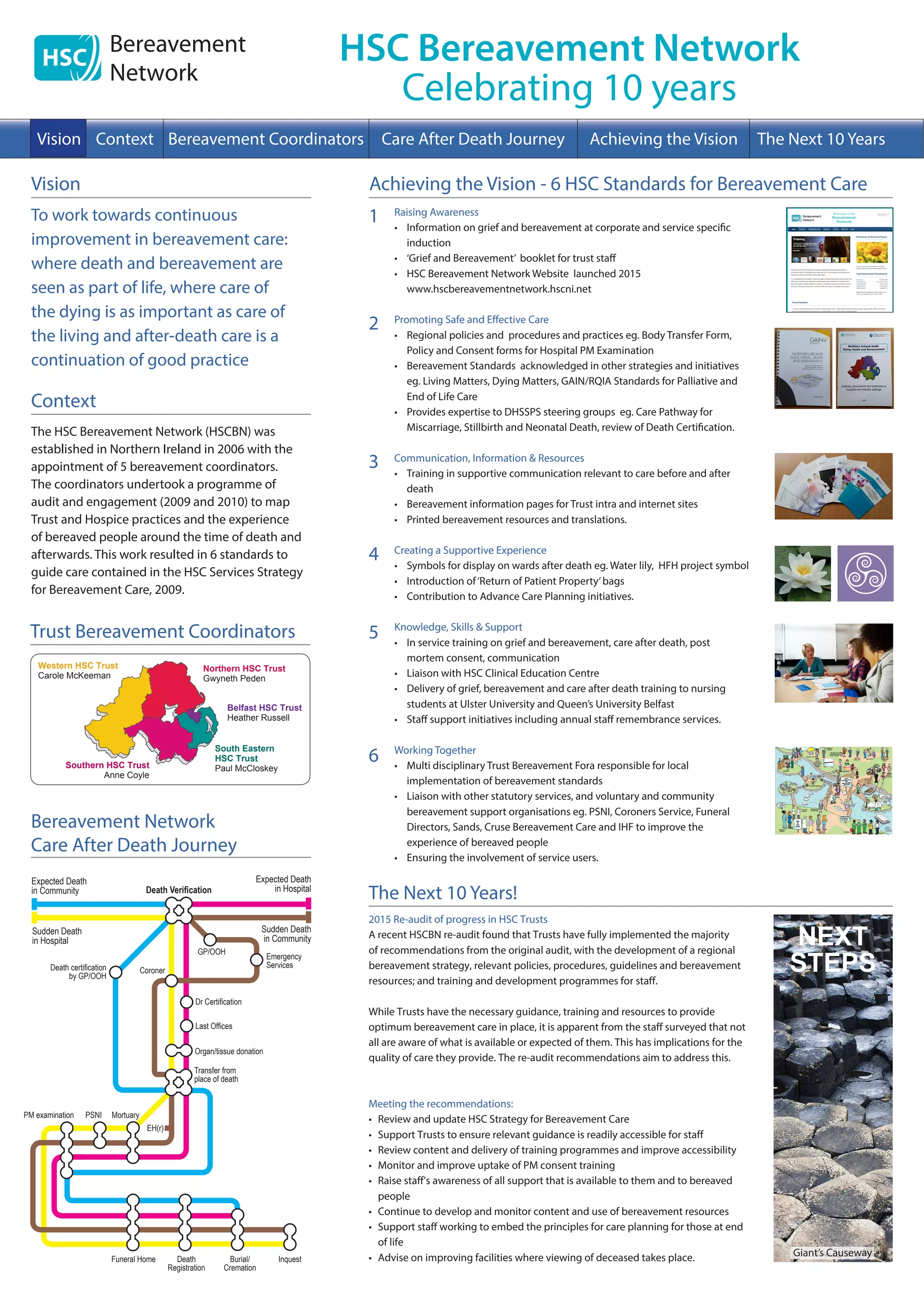 'HSC Bereavement Network - Celebrating 10 years' (Poster at HFH 2016 ...