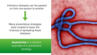 HSC Biology 3.2: Infectious and non infectious disease | PDF