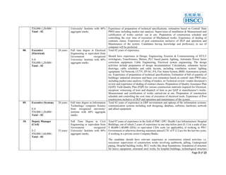 HSCC_Advt_28.03.202hfhhhhhhhhhhfg (1).pdf