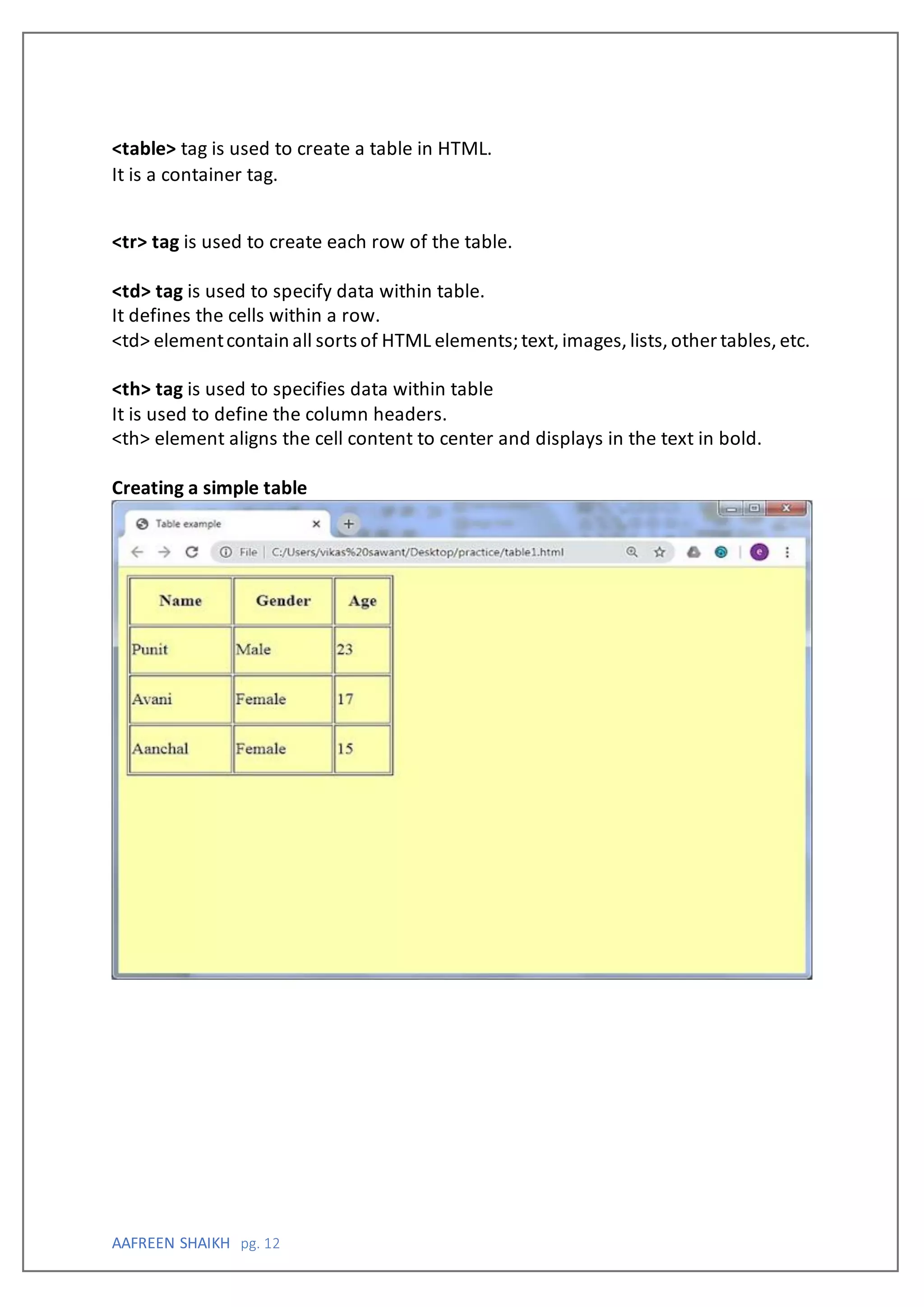 HSC INFORMATION TECHNOLOGY CHAPTER 1 ADVANCED WEB DESIGNING PART II.pdf