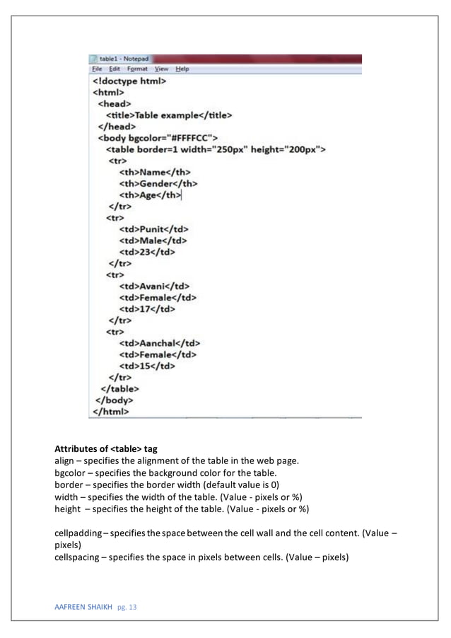 HSC INFORMATION TECHNOLOGY CHAPTER 1 ADVANCED WEB DESIGNING PART II.pdf
