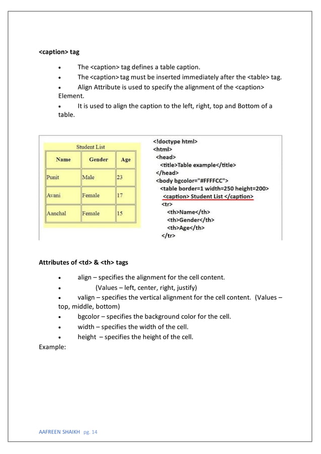 HSC INFORMATION TECHNOLOGY CHAPTER 1 ADVANCED WEB DESIGNING PART II.pdf