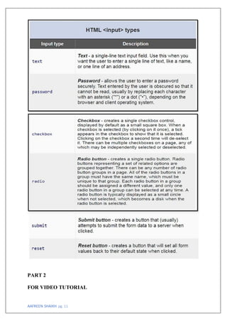 HSC INFORMATION TECHNOLOGY CHAPTER 1 ADVANCED WEB DESIGNING PART III.pdf