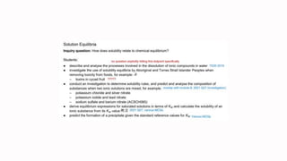 HSC Chemistry Revision Module 5.pptx