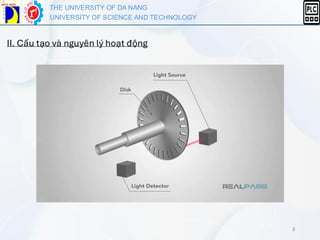 HSC_encoder (1) (2).pdffdgdfggggggggggfdg | PPT
