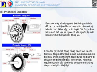 HSC_encoder (1) (2).pdffdgdfggggggggggfdg | PPT