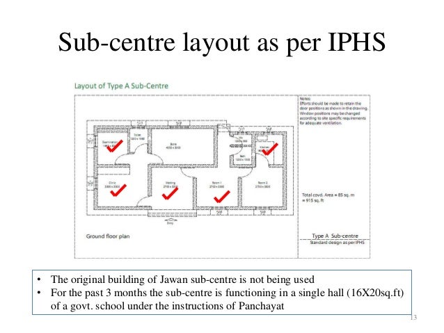 Health Subcentre evaluation