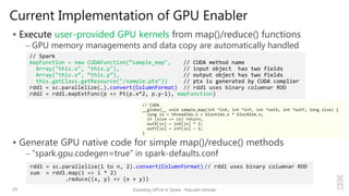 Exploiting GPUs in Spark | PPT