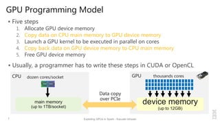 Exploiting GPUs in Spark | PPT