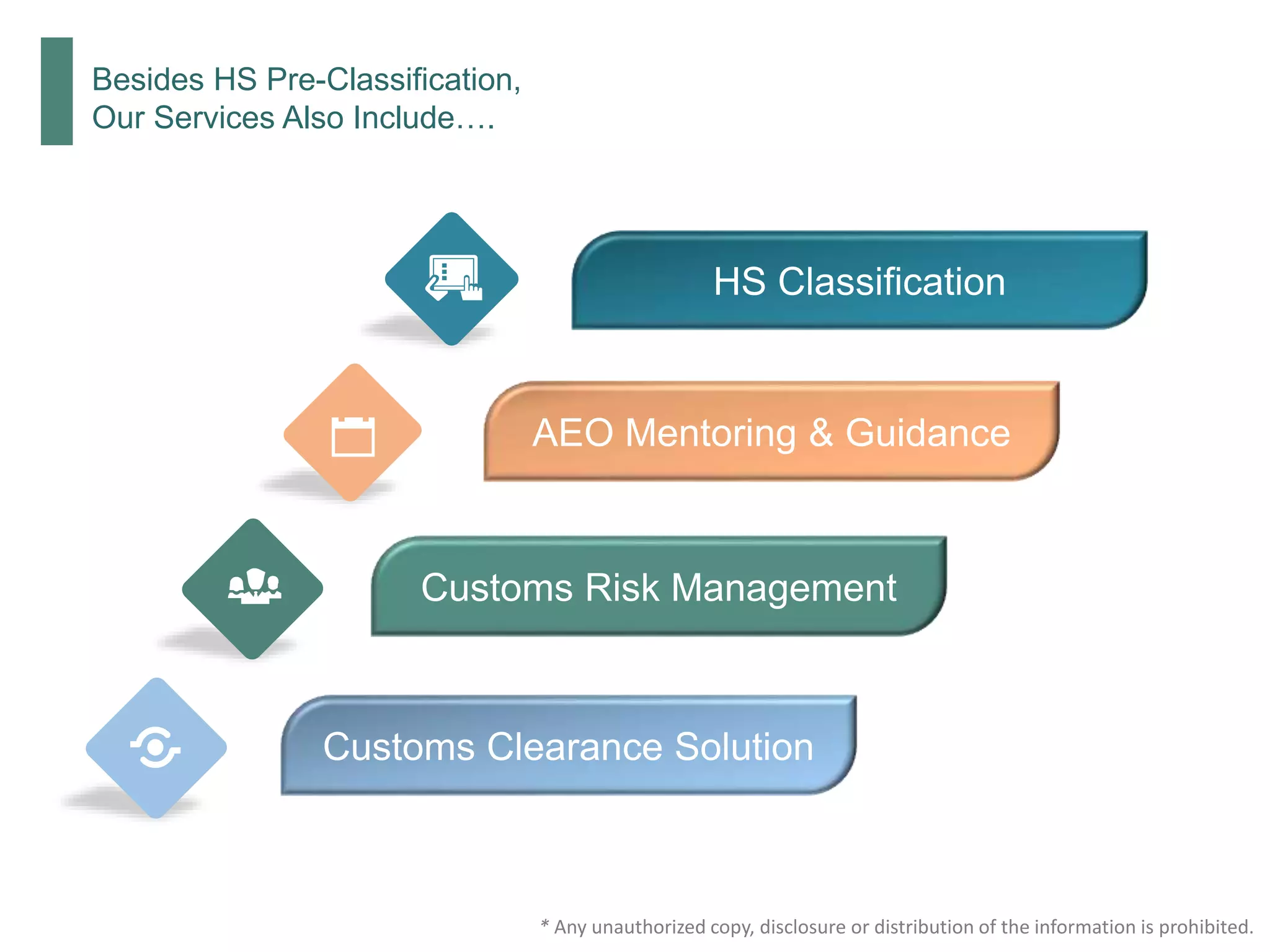 The Administration of Hs Classification in China | PPT