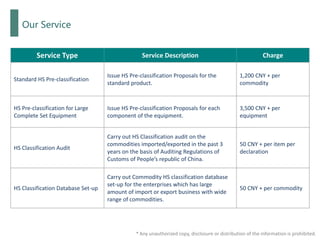 The Administration of Hs Classification in China | PPTX