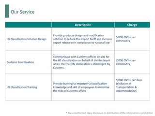 The Administration of Hs Classification in China | PPT