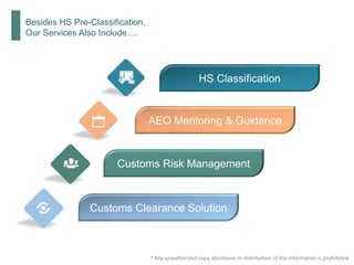 The Administration of Hs Classification in China | PPT