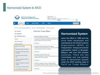 The Administration of Hs Classification in China | PPT