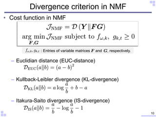 Divergence optimization in nonnegative matrix factorization with spectrogram restoration for ...