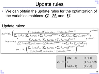 Divergence optimization in nonnegative matrix factorization with spectrogram restoration for ...