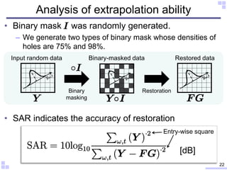 Divergence optimization in nonnegative matrix factorization with spectrogram restoration for ...