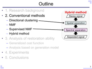 Divergence optimization in nonnegative matrix factorization with spectrogram restoration for ...