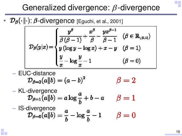 Divergence Optimization In Nonnegative Matrix Factorization With Spec…