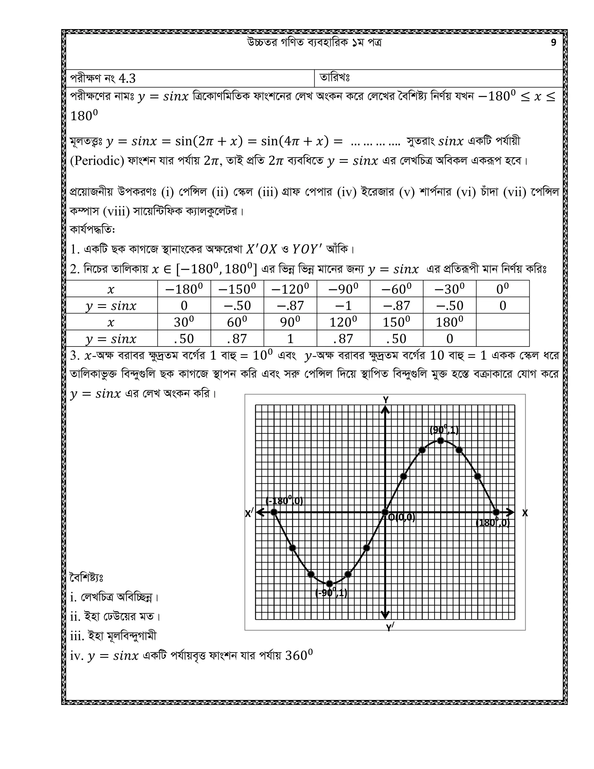 Hsc math practical 1st paper 2015 wg | PDF
