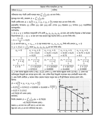 Hsc math practical 1st paper 2015 wg | PDF