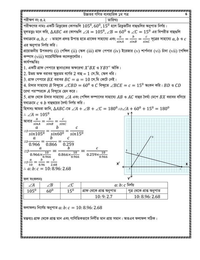 Hsc math practical 1st paper 2015 wg | PDF | Brain and Nervous System ...