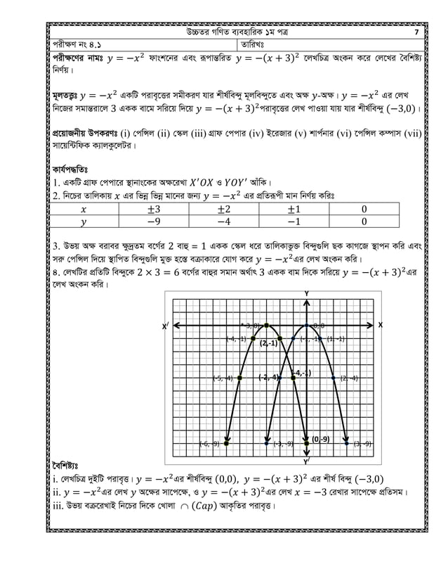 Hsc math practical 1st paper 2015 wg | PDF | Brain and Nervous System ...