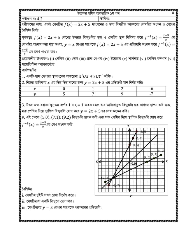 Hsc math practical 1st paper 2015 wg | PDF | Brain and Nervous System ...