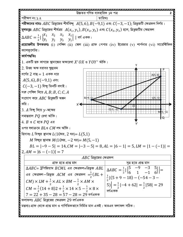 Hsc math practical 1st paper 2015 wg