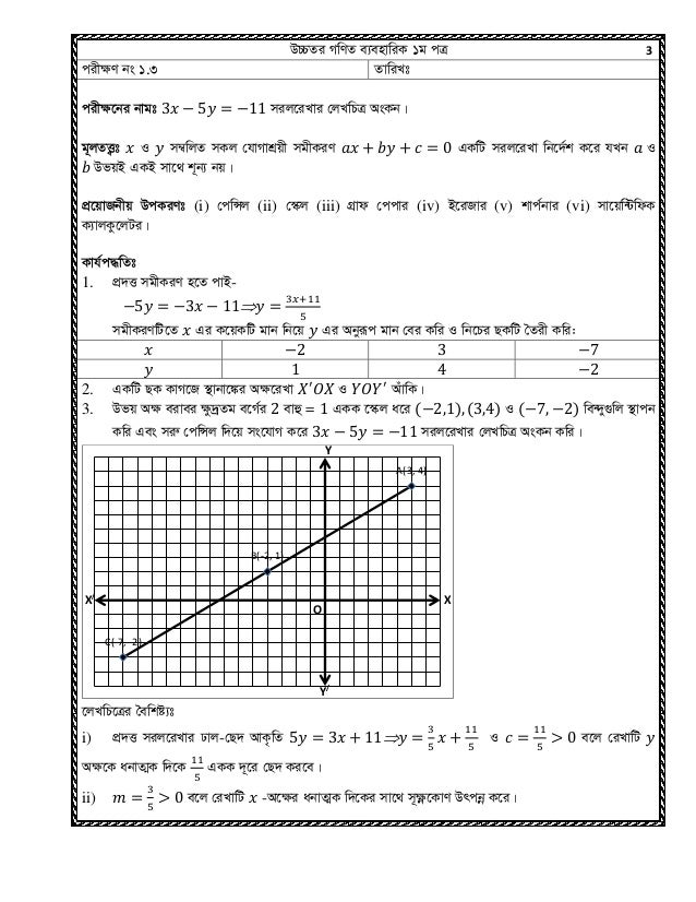 Hsc math practical 1st paper 2015 wg