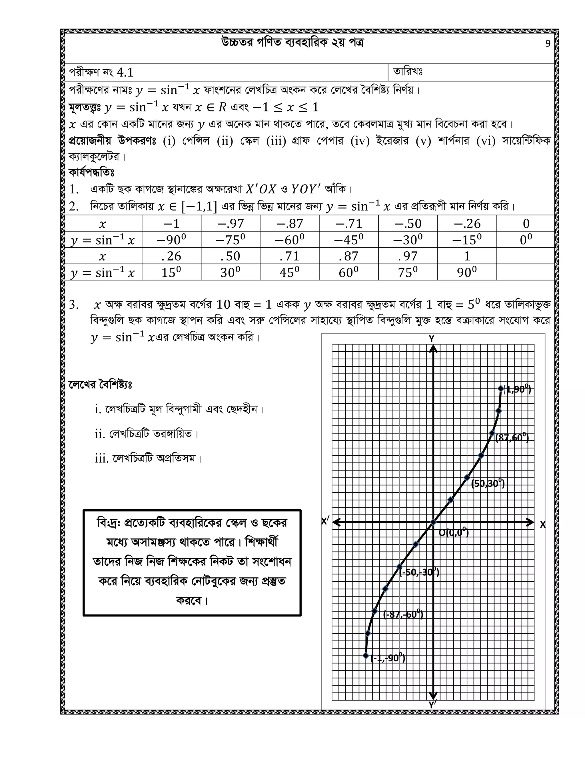 Hsc math practical 2nd paper2015 wg0 | PDF