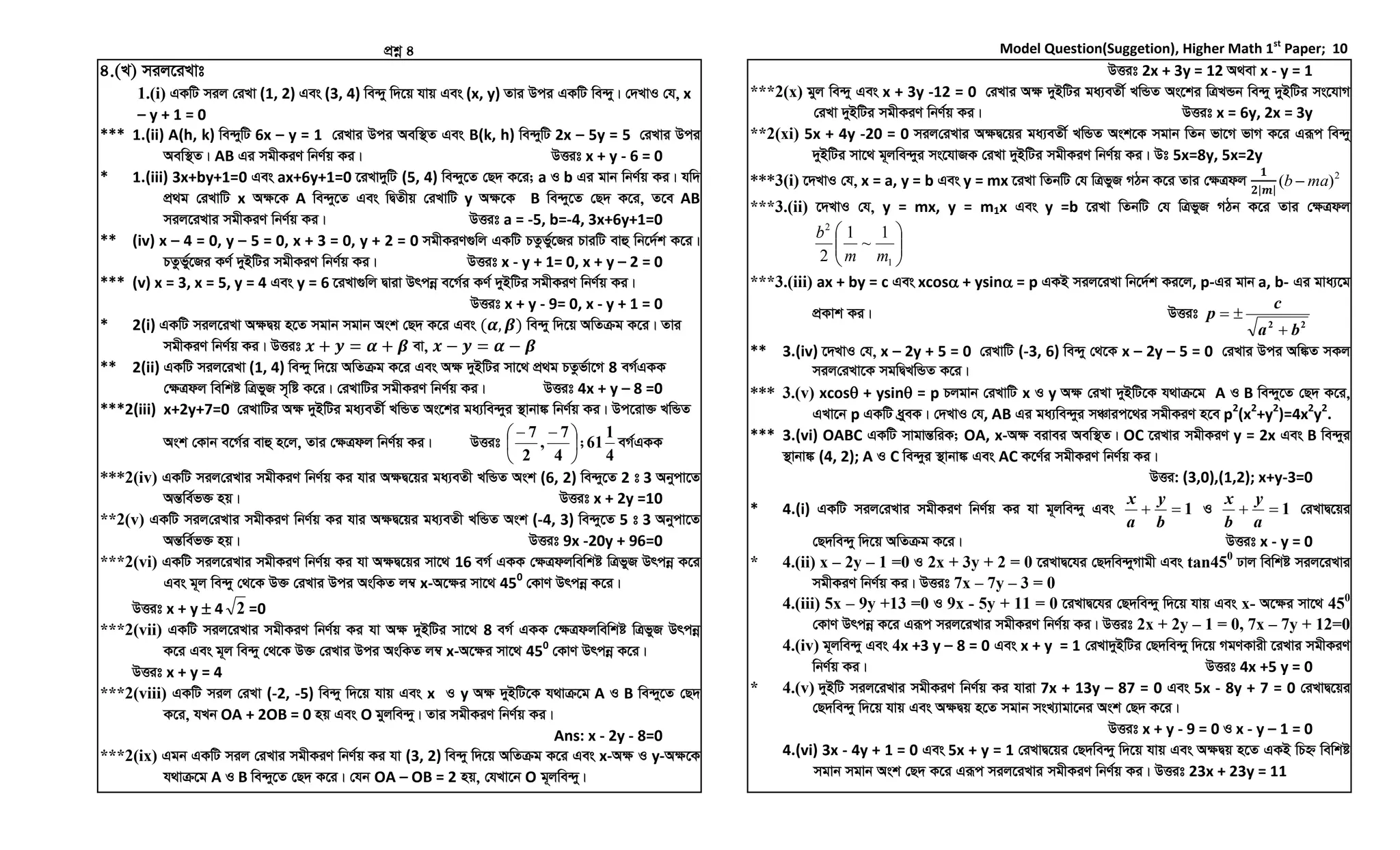 Hsc model questions (suggetion) higher math 1st paper | PPT