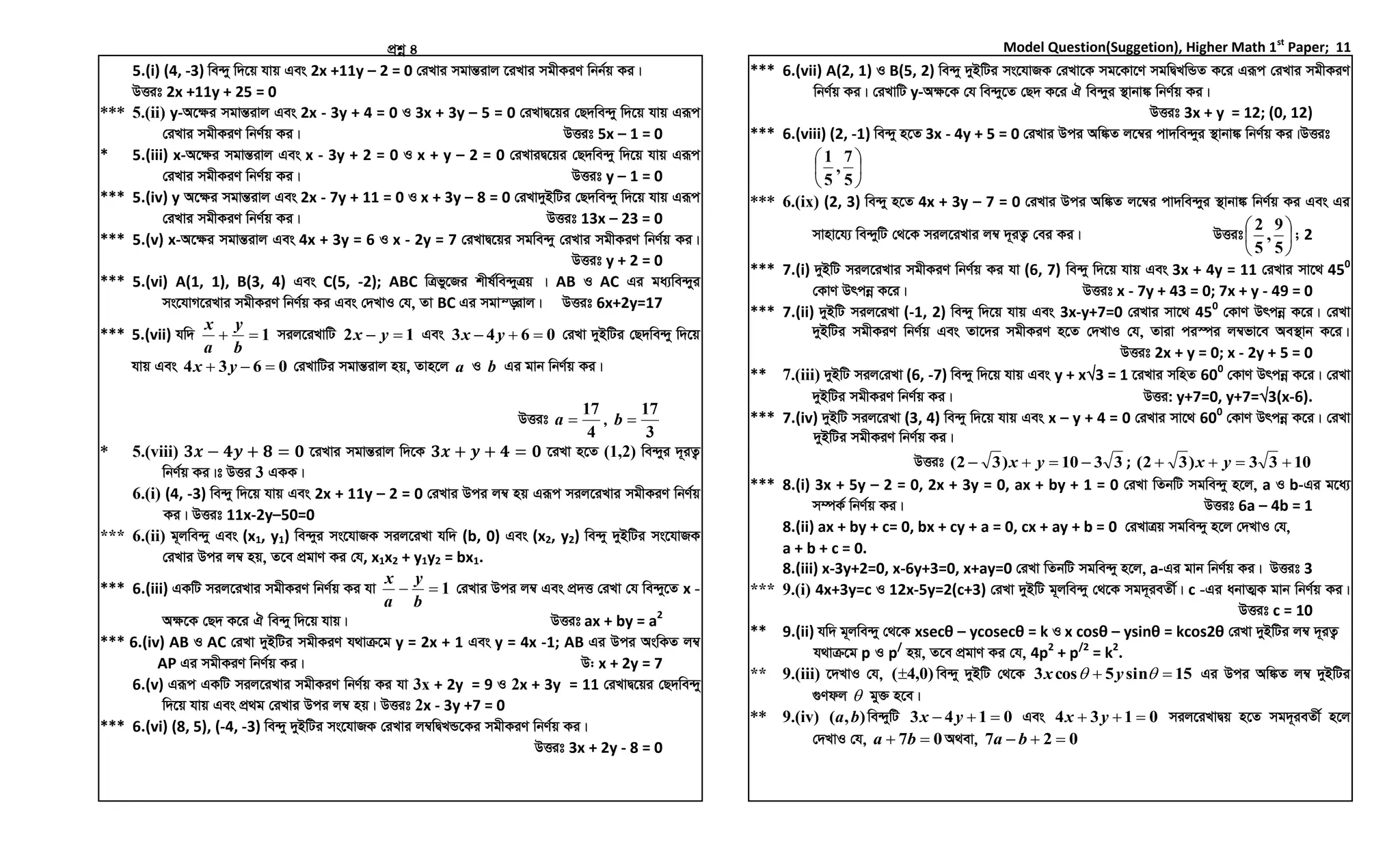Hsc model questions (suggetion) higher math 1st paper | PPT