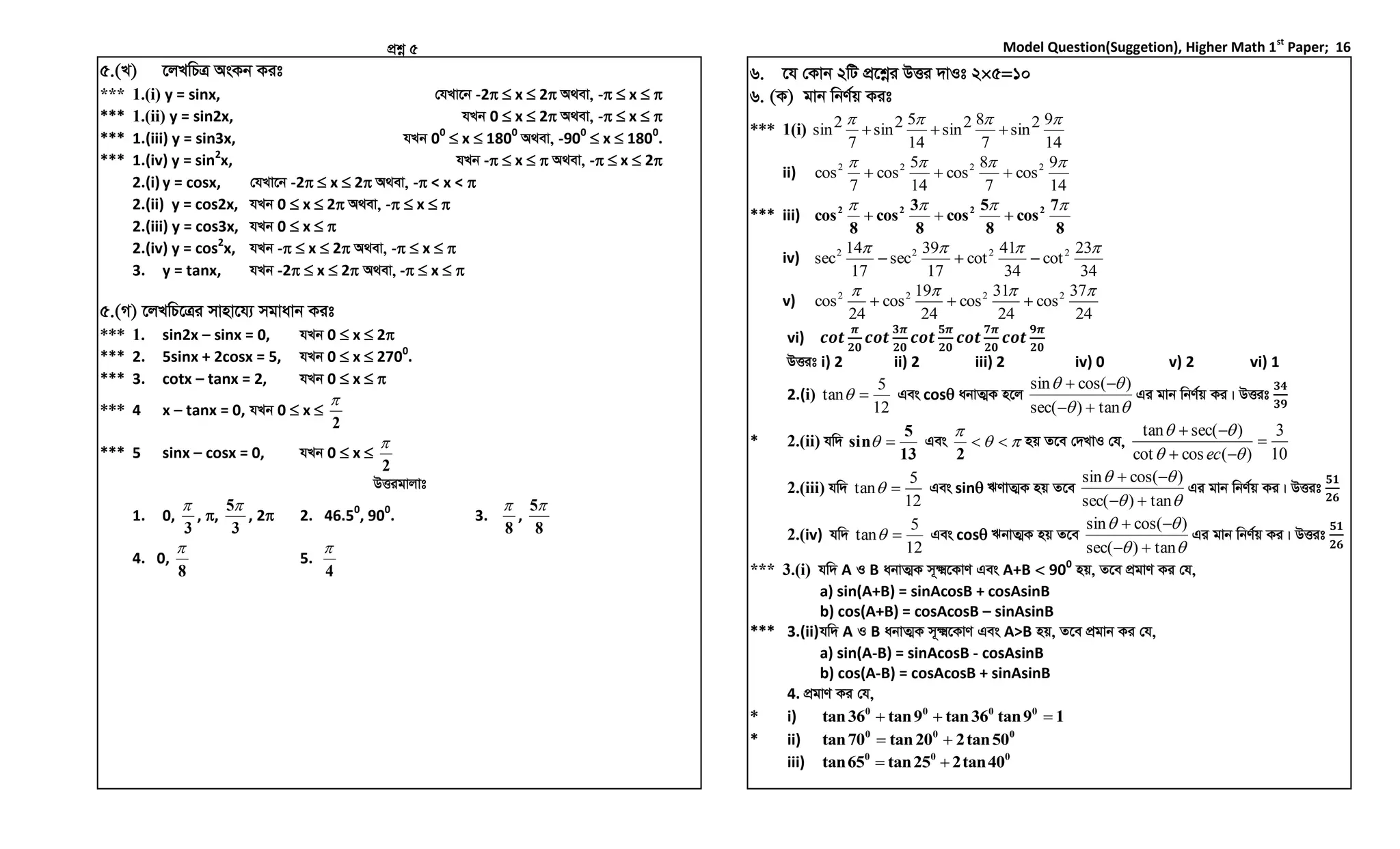 Hsc model questions (suggetion) higher math 1st paper | PPT