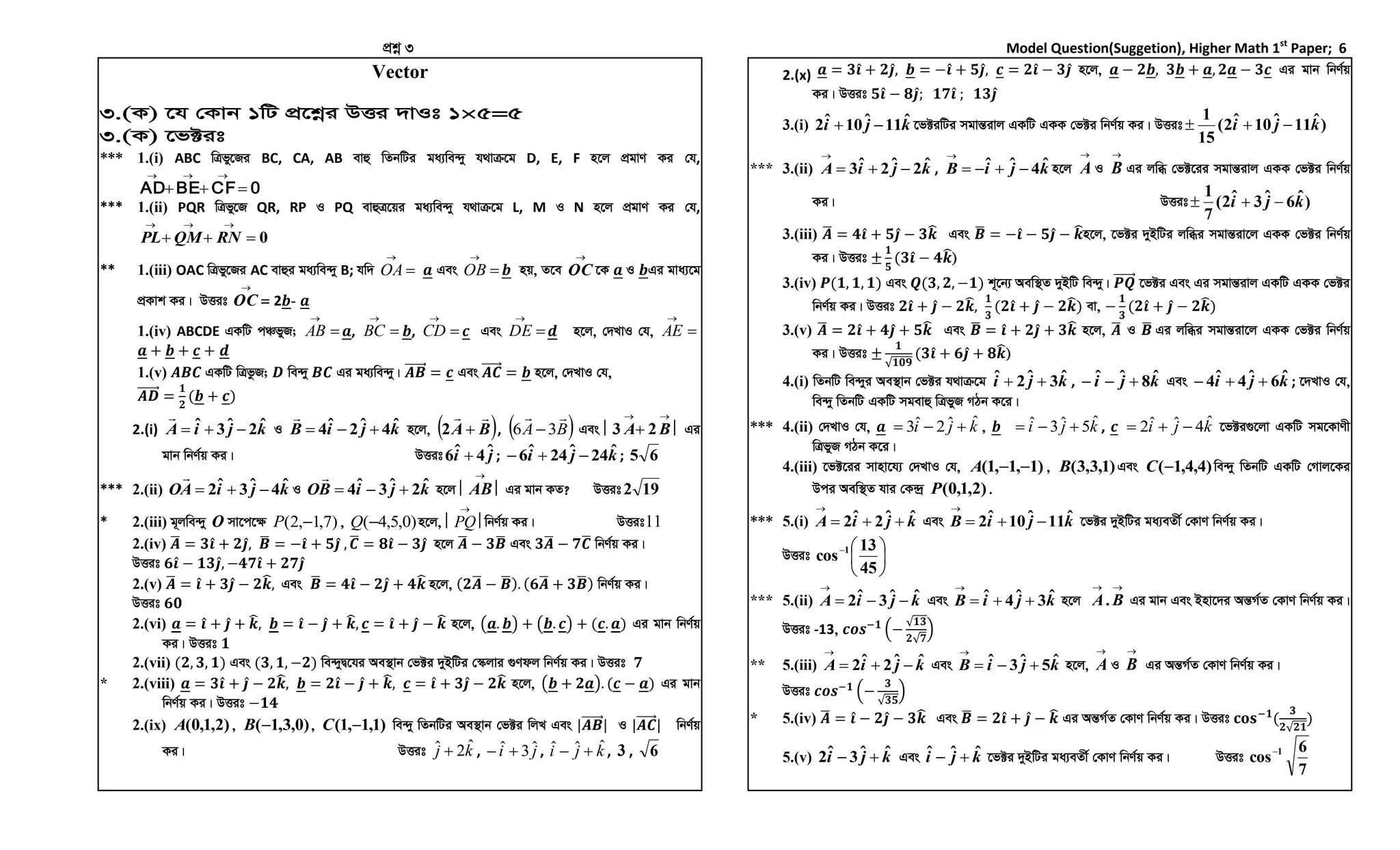 Hsc model questions (suggetion) higher math 1st paper | PPT