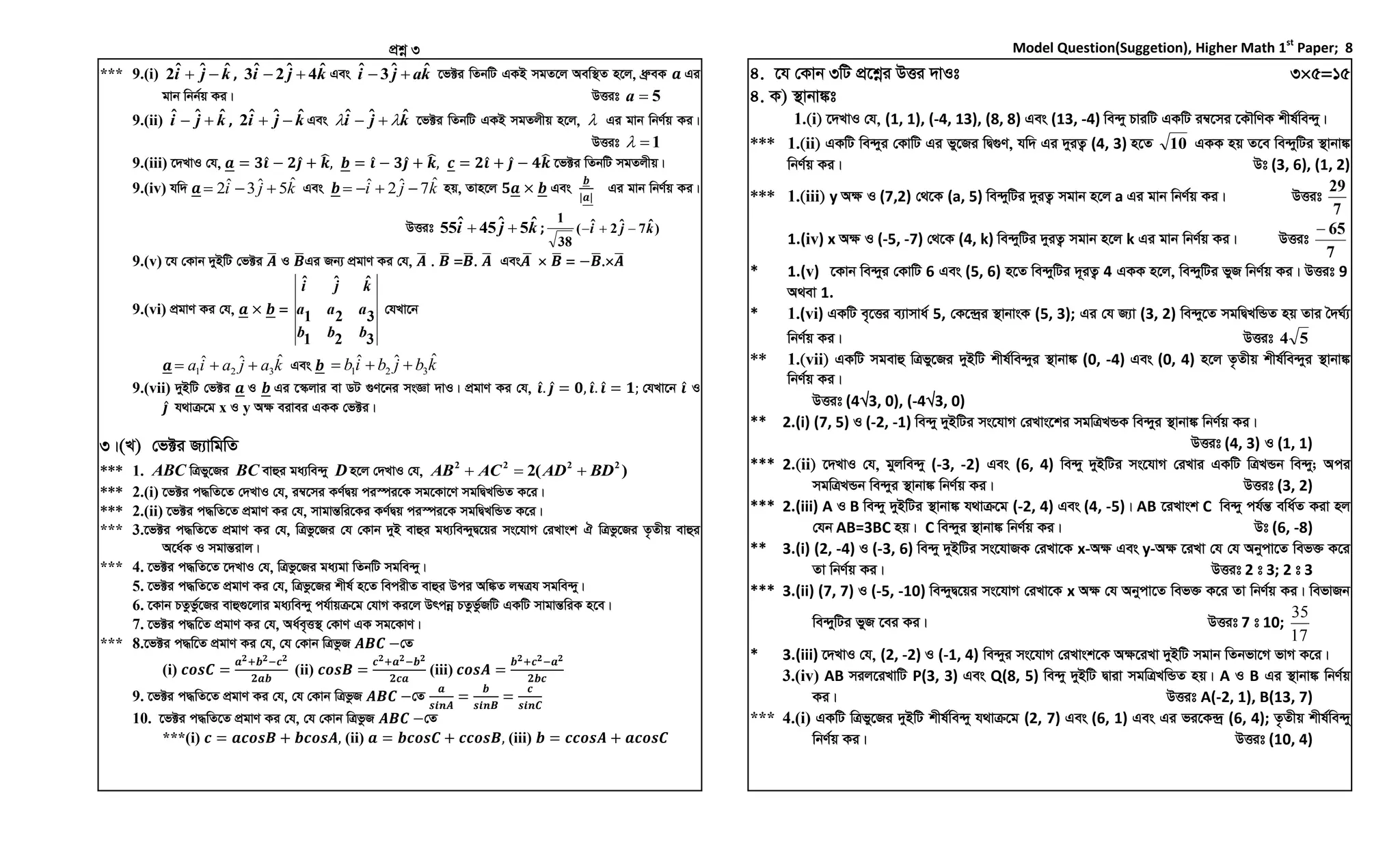 Hsc model questions (suggetion) higher math 1st paper | PPT