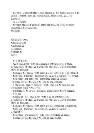 HSCO 511Group Leading Proposal Grading Rubric Criteria | DOCX