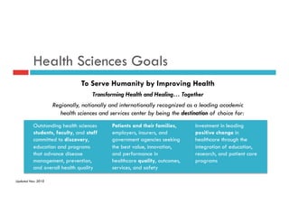 Health Sciences Communications at Emory | PDF