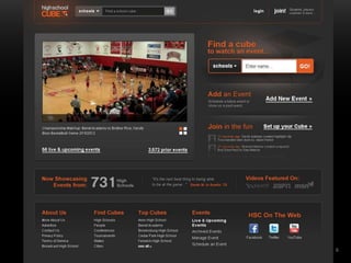 High School Cube Overview | PPTX