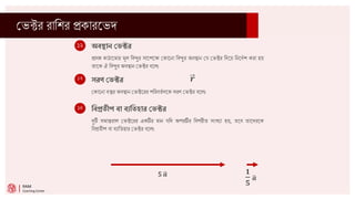 HSC Physics - Vector: Lecture 1 | PPSX